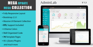 55+ Best Responsive Admin Templates 2017 - DesignMaz