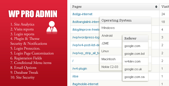 20+ Awesome WordPress Notification Bar Plugins - DesignMaz